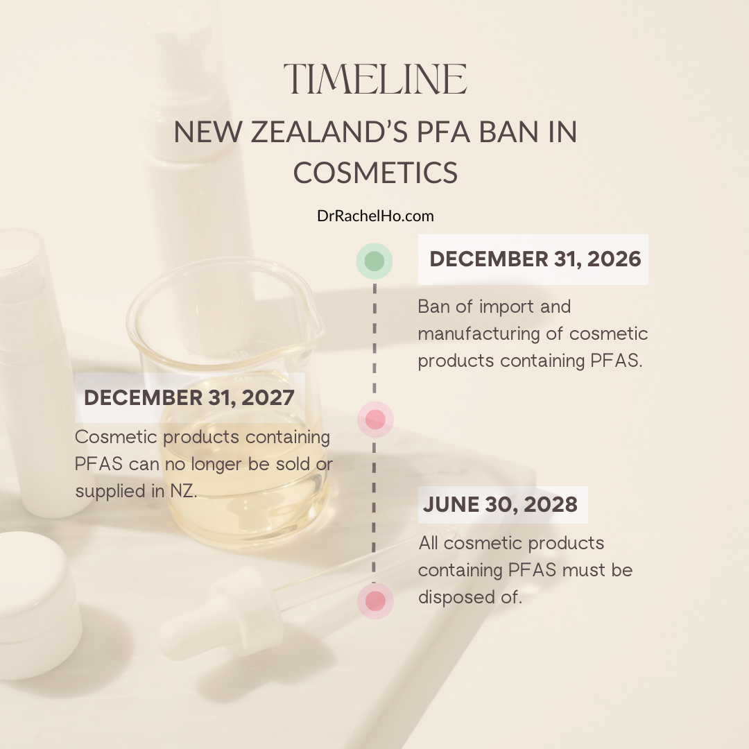New Zealand Bans "Forever Chemicals" / PFAS in Cosmetics - Dr Rachel Ho